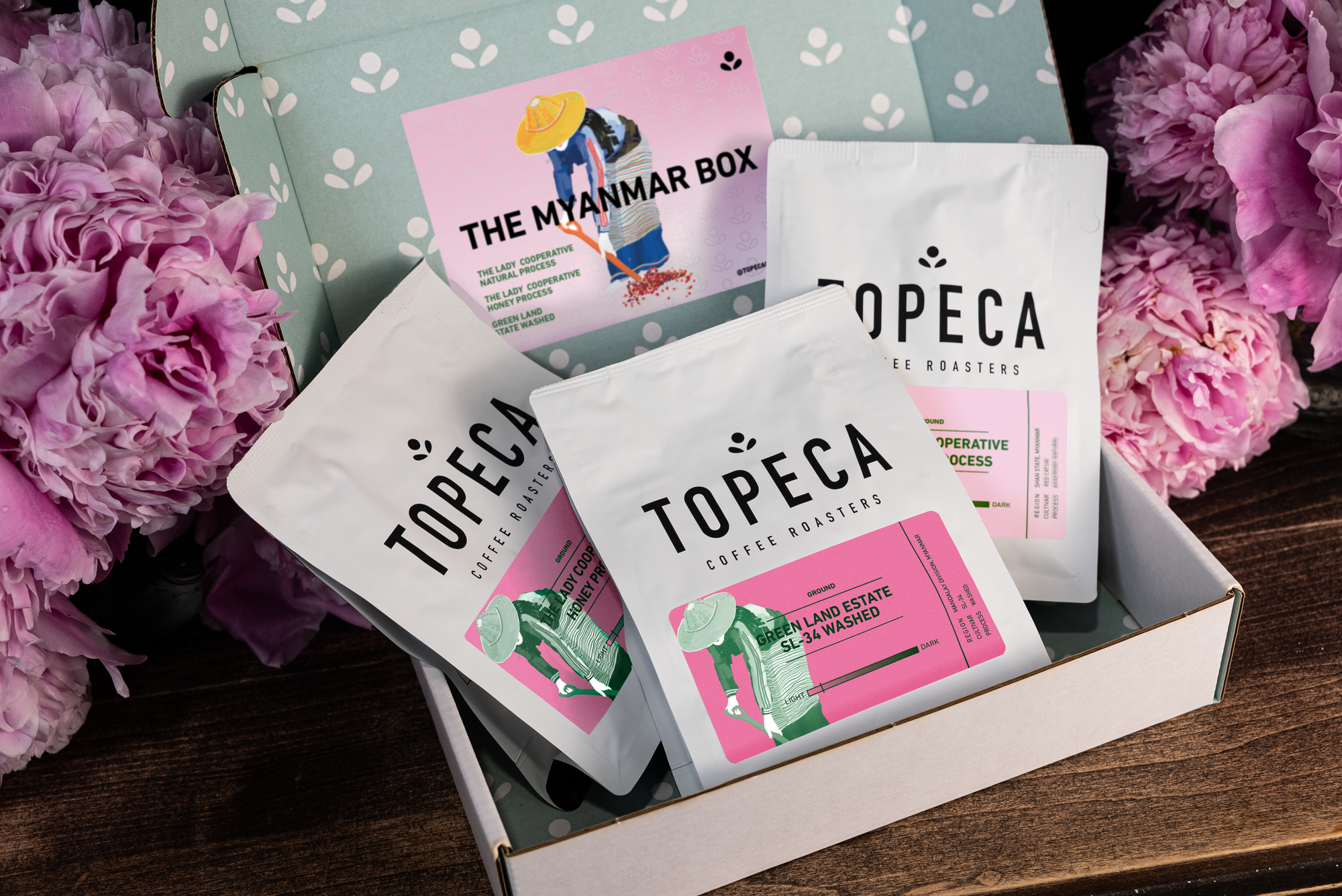 Topeca Coffee, Diligently Crafted in Tulsa, OK – Topeca Coffee Roasters